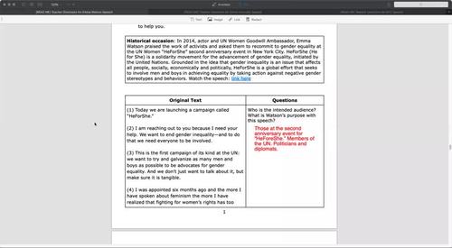 Women's History Month Rhetorical Analysis Independent Packets Google ...