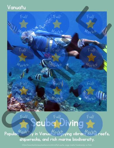 Vanuatu Posters Class Decor Geography Culture Oceania Pacific Islands ...