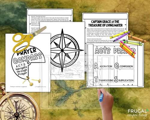 How to Pray ACTS Prayer, Navigate ACTS Method Coloring Wheel, Compass ...