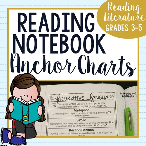 Reading Notebook Anchor Charts {Reading Literature} | TPT