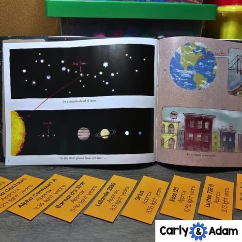 Star Stuff by Carl Sagan Read Aloud 5th Grade Science Lesson Solar ...