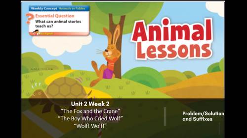 Second Grade McGraw Hill Wonders U2W2 Editable Powerpoint Presentation
