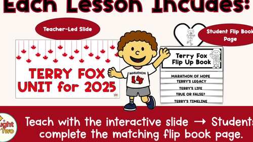 Terry Fox Unit Digital Resources & Flipbook Marathon of Hope Activities ...