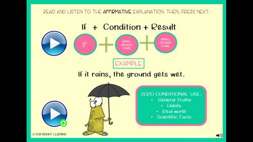 Zero Conditional |0 Conditional | BOOM Cards | Distance Learning