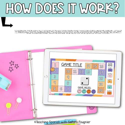 Digital Gameboard Template - Personal and Commercial Use | TPT
