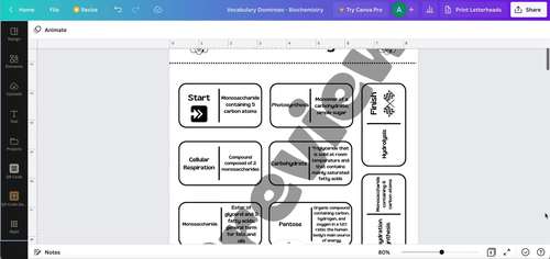 Chemistry Vocab Dominoes Activity [EDITABLE] - Biochemistry | TPT