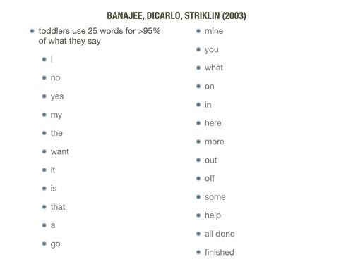 Core Word Based No Prep Picture Communication Boards Set for AAC