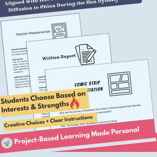 HSS 6.6.8 PBL Choice Board: The Spread of Buddhism to China's Han Dynasty