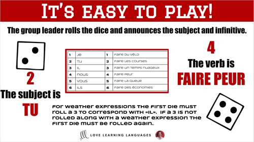 French Faire Expressions Dice Game - Jeu de Dés en Français | TPT