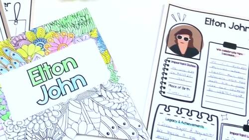 Research Activity - Growing Bundle - Influential People, Women's ...