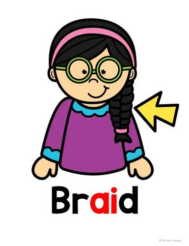 Long Vowel A Posters - Long Vowel A Phonic Slides by The Joy in Teaching