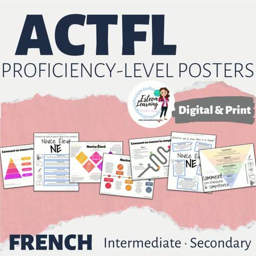 French ACTFL Proficiency Level Posters by Esteem Learning | TPT
