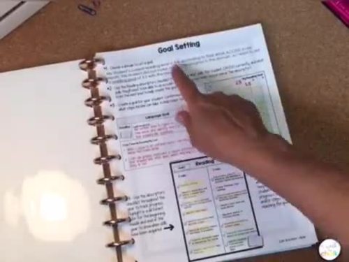 Language Goals For English Learners | ESL Goal Setting | Grades 1-5 BUNDLE