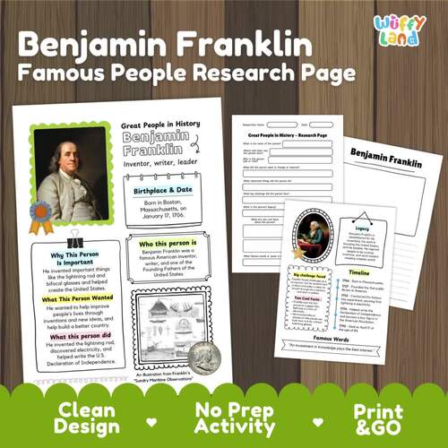 Benjamin Franklin Research Project | American Inventors Biography ...