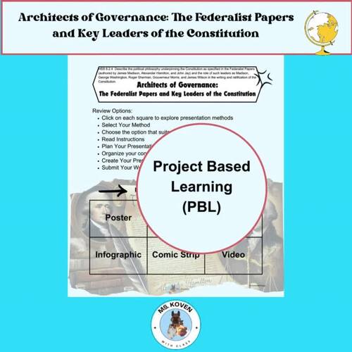 HSS 8.2.4 Federalist Papers and Key Leaders of the Constitution PBL ...