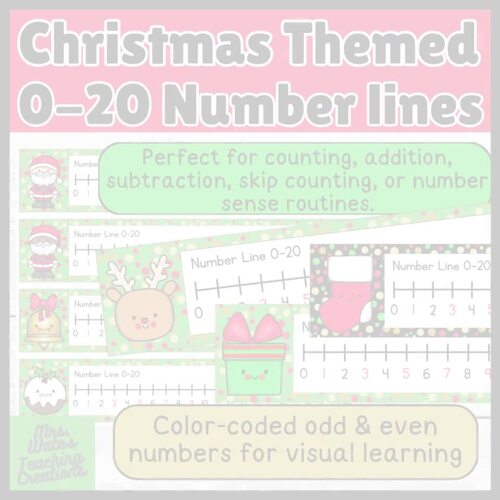 Christmas Printable Number Line 0–20 | Desk Tags, Flash Cards & Posters K–2
