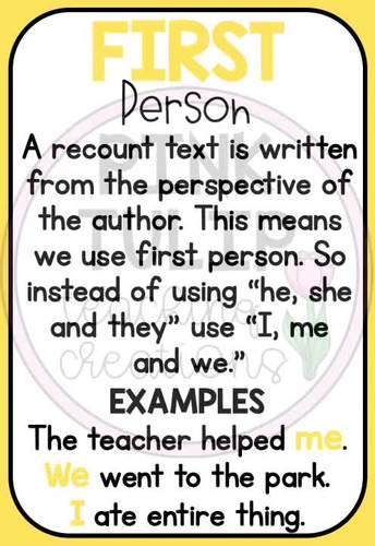 Recount Text Posters - Classroom Decor by Pink Tulip Teaching Creations