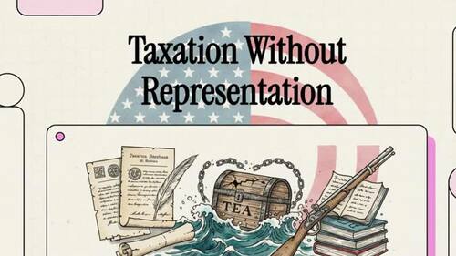 Taxation and Representation | Causes of American Revolution | PPT Video ...