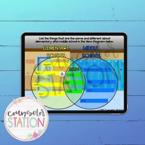 Middle School Transition Digital Lesson for Google Slides™ and PPT 4th ...