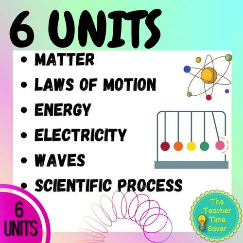 Physical Science Bundle - Matter, Energy, Force Motion, Electricity ...