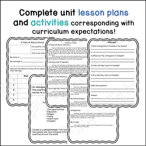 Grade 2 2023 Ontario Social Studies Changing Family and Community ...
