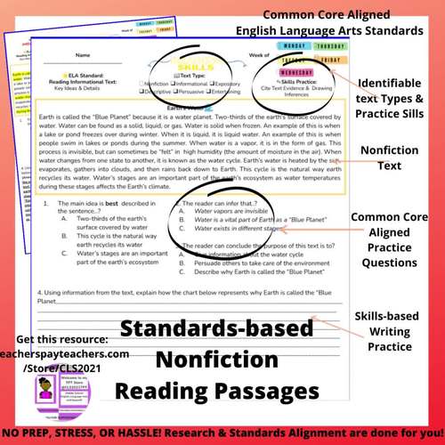 Standards-based Reading & Writing Nonfiction Comprehension Passages by ...