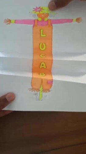 Scarecrow name craft: scarecrow template, the scarecrows hat | TPT