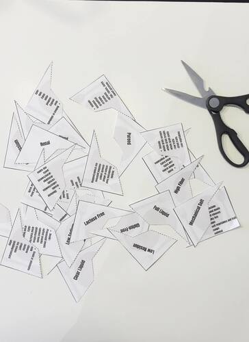 Facility Diet Games DUO for CNAs and PCTs by CNA Resources by Victoria