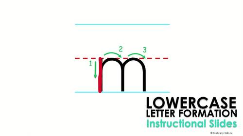 Letter Formation Handwriting Practice Slides Worksheets Foundational ...