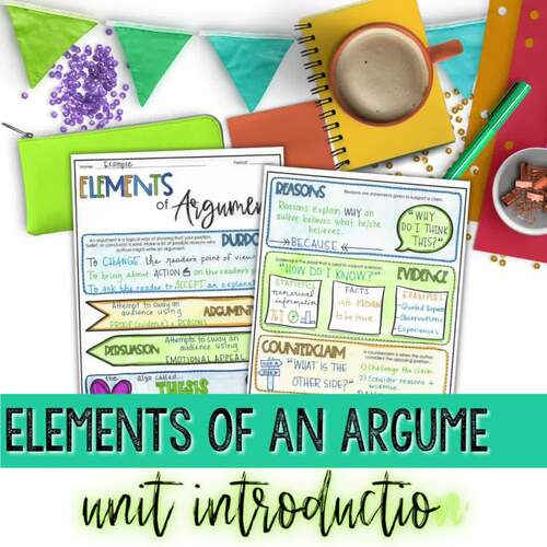 Argumentative Text Introduction - Teach Author's Claim Evidence and ...