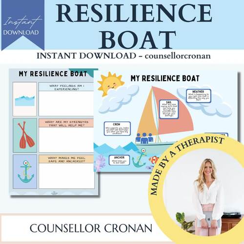 Resiliency boat worksheets, resilience, bullying, SEL, growth mindset ...