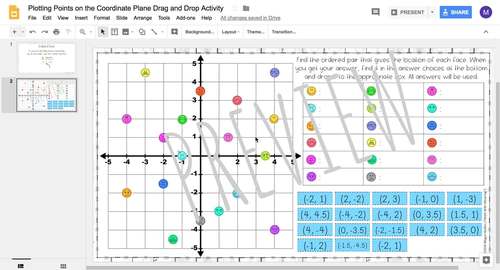 Coordinate Plane Activity - Digital and Print - Plotting Points 4 Quadrants
