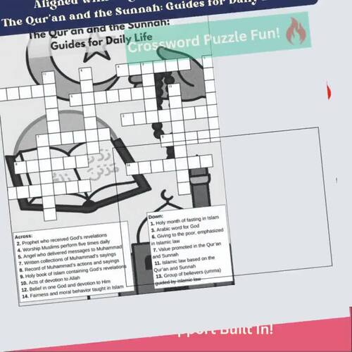 HSS 7.2.3 The Qur’an and the Sunnah | Islamic Beliefs & Practices ...