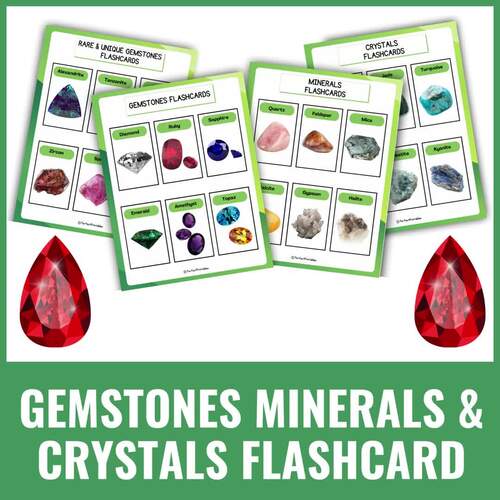 Gemstones Minerals & Crystals Flashcard | Gemstones Three Part Cards