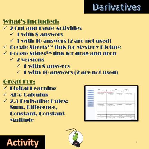 Basic Derivative Rules Sum and Difference Cut and Paste for AP ...