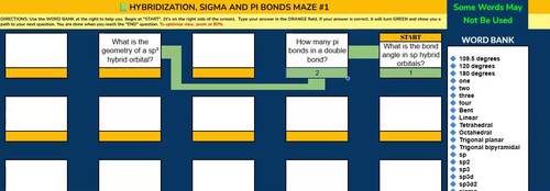 Hybridization, Sigma and Pi Bonds Maze | Chemical Bonding Activity