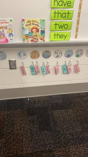 Boho Word Wall Letter Headings - Boho Classroom - With Editable Sight ...