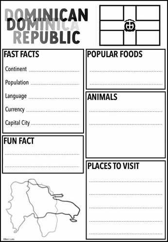 Country Research Report Templates for Countries in North America by Ben ...