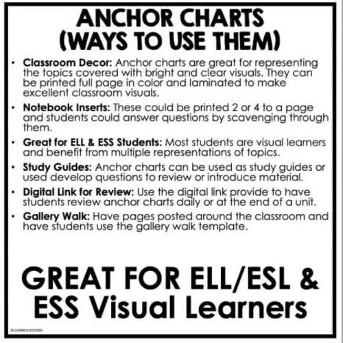 Physical Science Anchor Charts BUNDLE (Physical Science Bundle) NGSS ...