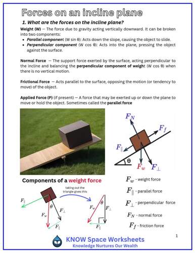 Inclined Plane Forces – Components, Friction & Net Force | Physics ...