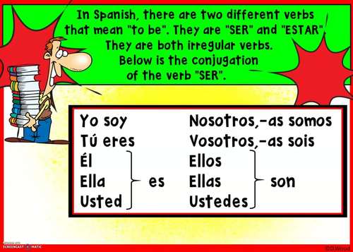 Spanish SER and Personality Traits | Spanish BOOM Cards by Debbie Wood