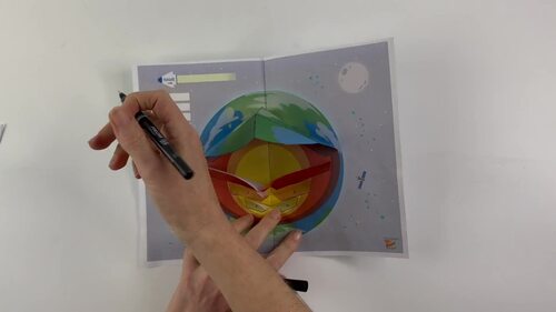 Layers of the Earth and Earth Day STEAM Paper Model Activity for Earth ...