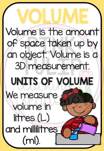 Mass, Weight, Capacity and Volume Posters (Metric System) - Classroom Decor