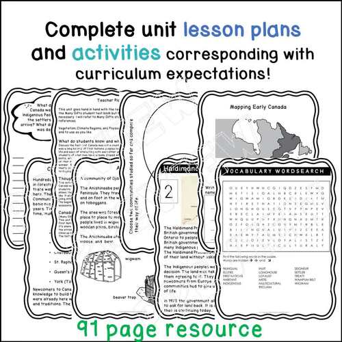 Grade 3 2023 Ontario Social Studies Communities in Canada 1780-1850