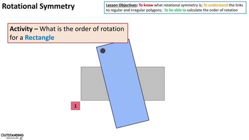 Rotational Symmetry (Order of Rotation) Lesson by Outstanding Resources