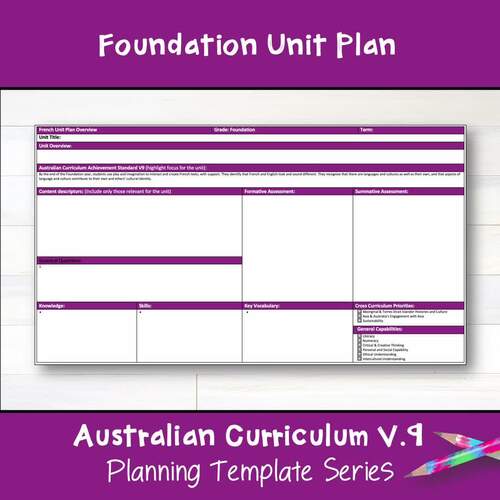 V9 Australian Curriculum FRENCH Unit Plan Templates - F-Year 6 Bundle Pack