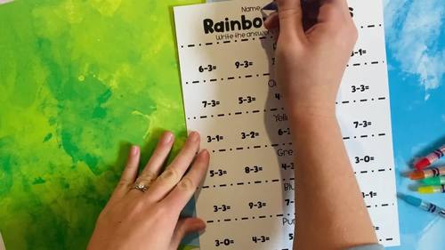 Math Fact Fluency | Subtraction Practice Worksheet | TpT