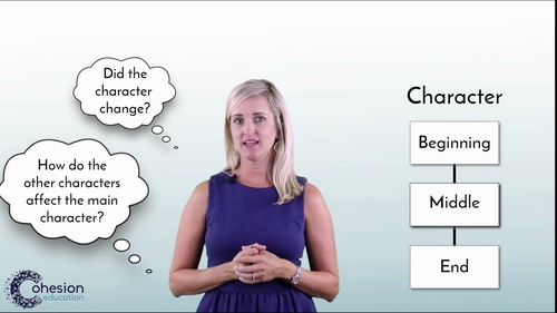 Describe Characters, Settings, and Major Events in a Story Using Details