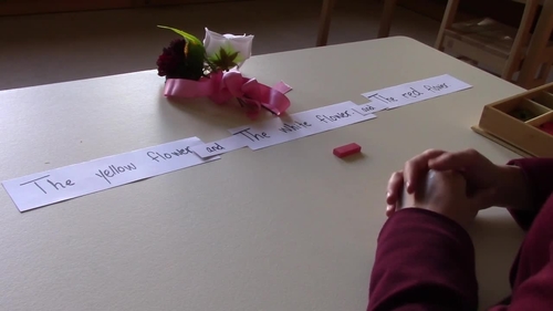 Montessori Grammar Symbols conjunctions lesson by Montessori Tube