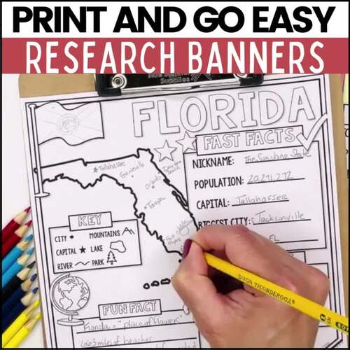 50 United States Research Banner by Handy Hanlon Creations | TPT